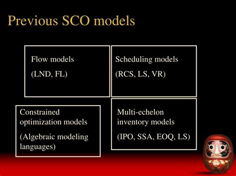 Ppt Supply Chain Modeling Language For Optimization Implementation