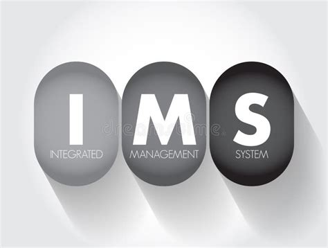 Ims Integrated Management System Combines All Of An Organisation S Systems Processes And