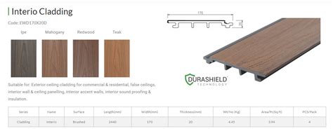Wpc Interior And Exterior Cladding Everwood Wpc