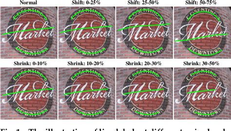 Figure 1 From Deepsolo Let Transformer Decoder With Explicit Points Solo For Text Spotting