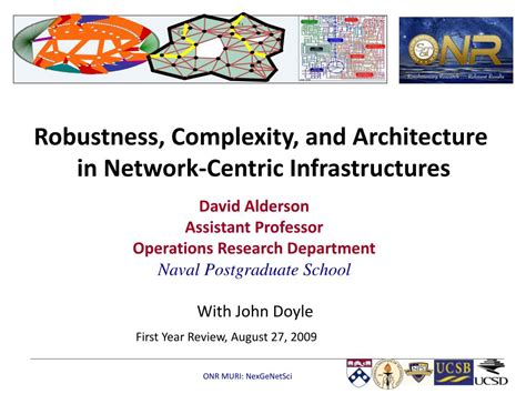 Ppt Robustness Complexity And Architecture In Network Centric Infrastructures Powerpoint