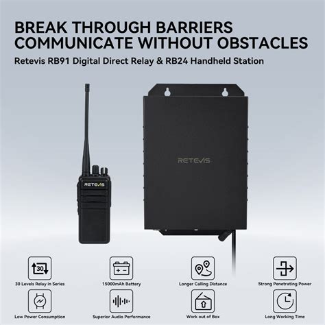 Retevis RB Repeater System Ham Imports
