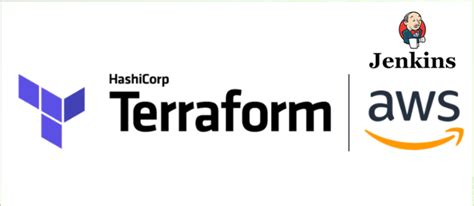 Provision A Jenkins Server On Aws With Terraform By Garima Parwekar Nov 2024 Medium