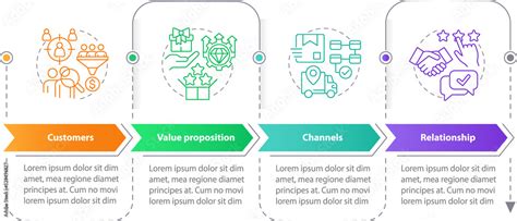 Canvas Of Business Model Rectangle Infographic Template Management Data Visualization With 4