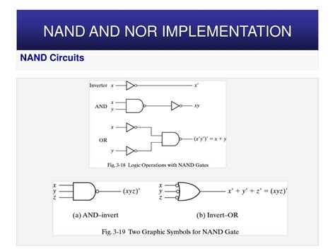 Ppt Digital Logic Design Powerpoint Presentation Free Download Id6109862