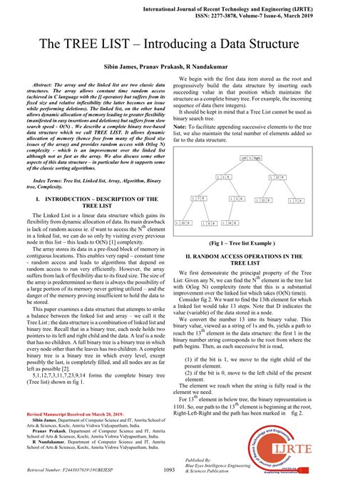 The TREE LIST Introducing A Data Structure DocsLib