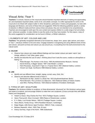 Core Knowledge Sequence Uk Visual Arts Years 1 6