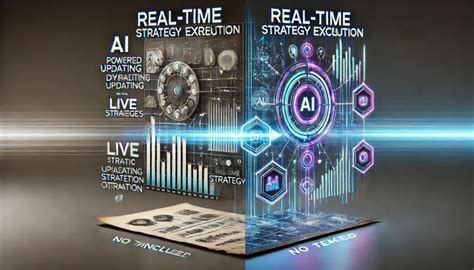 Real Time Strategy Execution No More Static Planning Static Strategy Instrat360