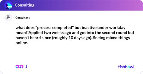 What Does Process Completed But Inactive Under W Fishbowl