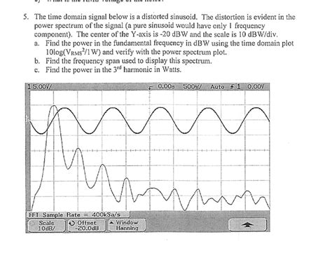solved 5 the time domain signal below is a distorted