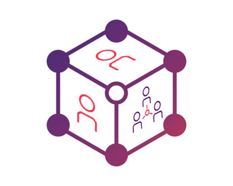 Orgvue Success Packages Orgvue