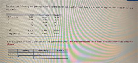 Solved Consider The Following Sample Regressions For The