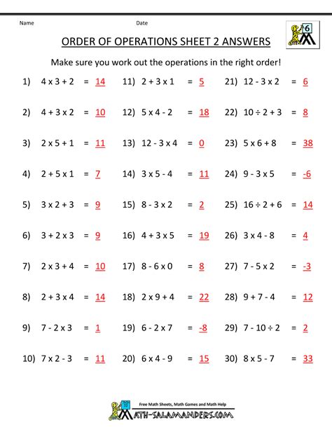 Pemdas Rule And Worksheets