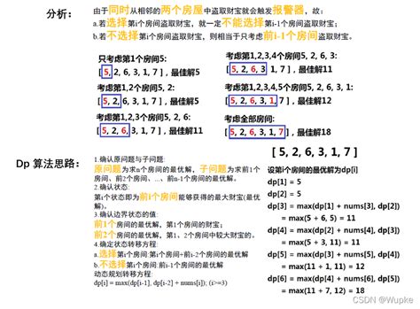 【数据结构与算法 动态规划系列经典例题汇总】动态规划算法经典例题 Csdn博客