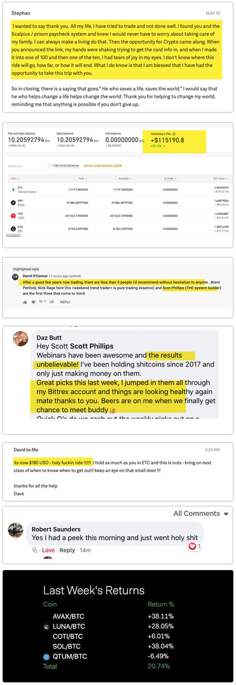 Automated Wealth Creation Engine