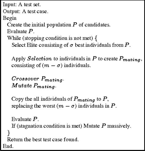 figure 1 from using artificial life techniques to generate test cases