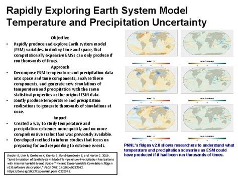 rapidly exploring earth system model temperature and precipitation