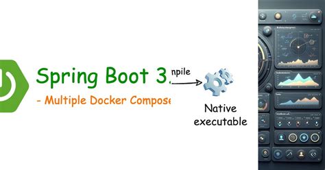 list spring boot curated by asterios raptis medium