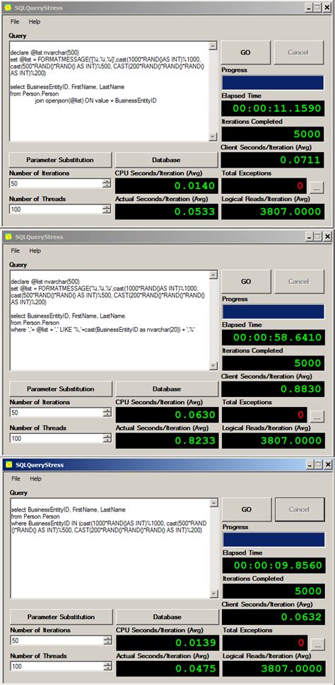 Openjson One Of Best Ways To Select Rows By List Of Ids Microsoft