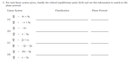[solved] 5 for each linear system given classify the cri