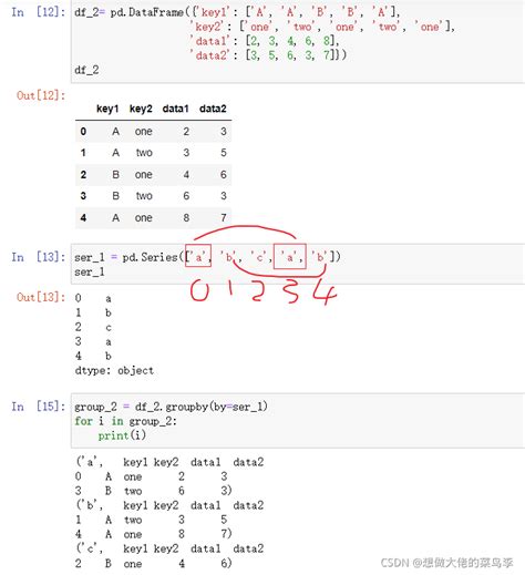 数据聚合与分组运算数据聚合方法介绍 Csdn博客