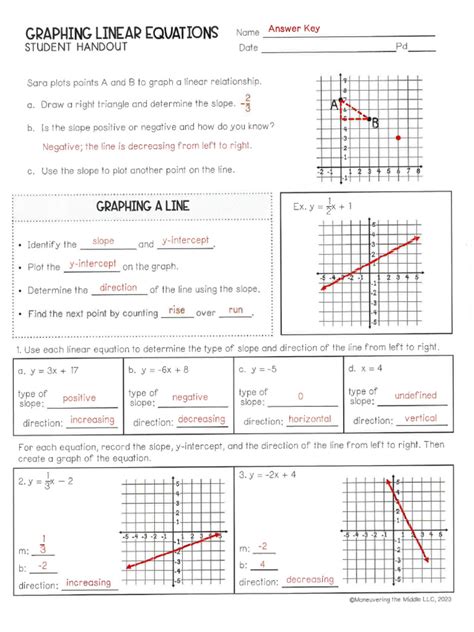 Graphing Linear Equations Notes Answer Key Pdf