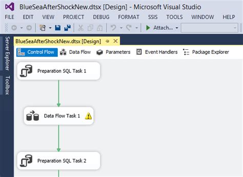 2 Hours For An Ssis Job With A Linked Server Stack Overflow