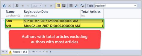 T Sql Not Equal Comparison Operator Common Use Cases