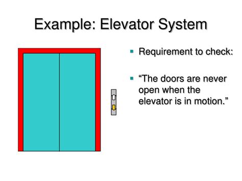 ppt deriving state based test oracles for conformance testing