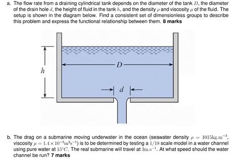 Solved The Flow Rate From A Draining Cylindrical Tank
