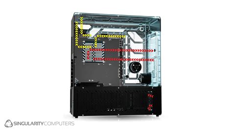 Stream M Dual Loop Loop Route Singularity Computers