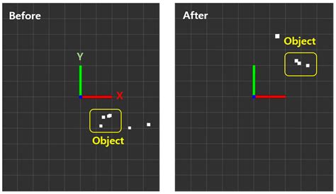 GitHub JisangKang Radar Tracking Version