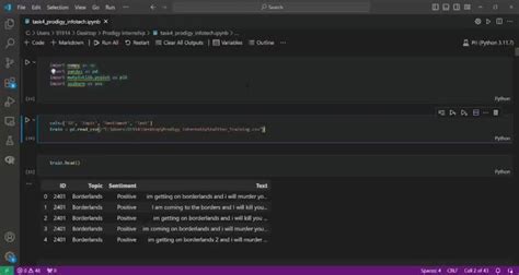 Anbarasu K On Linkedin Task Datascience Sentimentanalysis Internshipproject Prodigyinfotech