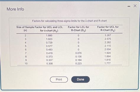 solved homework m2 assignment 2 variables spc and process