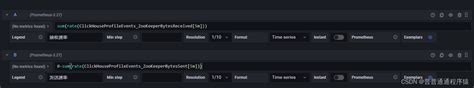 grafana制作clickhouse监控仪表盘（三） 柱状图的使用 grafana 柱状图 csdn博客