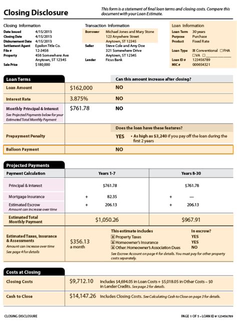 Cash To Close Vs Closing Costs Whats The Difference Supermoney