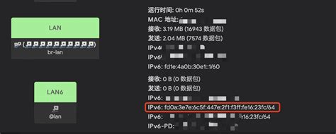 爱快 OpenWRT旁路由 开启IPv 轶哥
