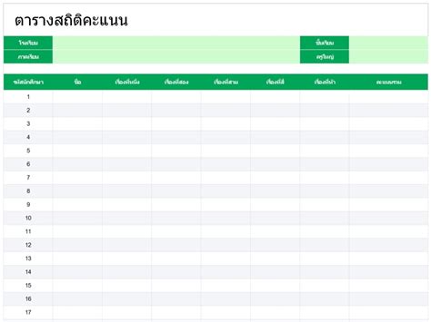 Excel Of สถิติคะแนน Xlsx Wps Free Templates