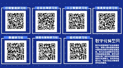 数学ai推理迎来重大突破！we Math 20构建全链条知识体系，多模态学习能力实现质的飞跃 数字化转型网szhzxwcn