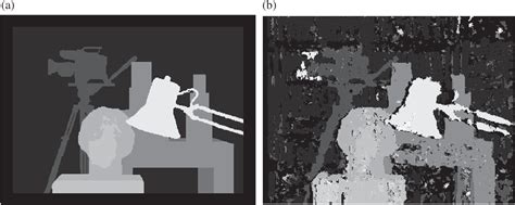 Figure 1 From A Layered Stereo Matching Algorithm Using Image Segmentation And Global Visibility
