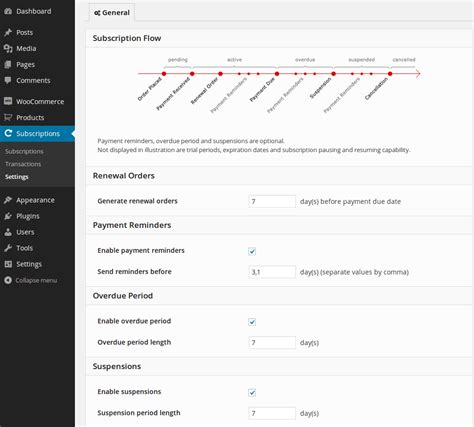 Best WooCommerce Subscriptions Plugins Free Paid