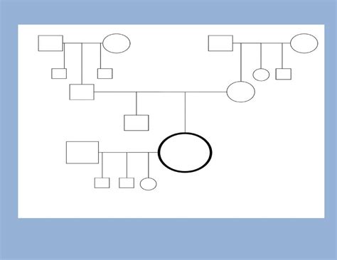 Free Genogram Templates Symbols ᐅ Templatelab regarding Genogram Template For Word Midi