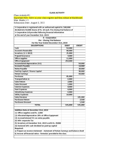 Pof Class Activity 1 Pdf Debits And Credits Expense