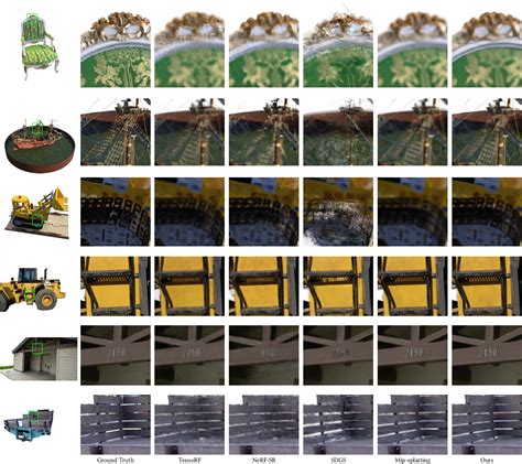 Figure 1 From Srgs Super Resolution 3d Gaussian Splatting Semantic