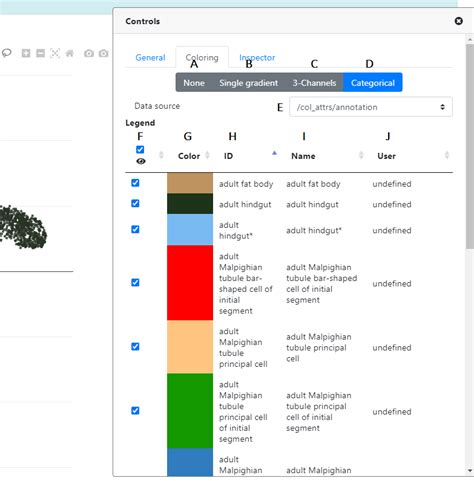 ASAP Automated Single Cell Analysis Portal