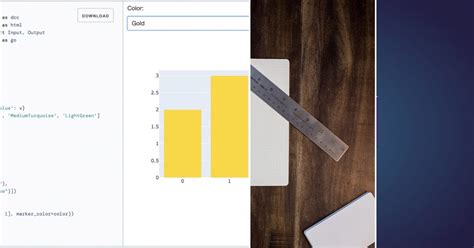 List Plotly Curated By Daniel Schulz Medium