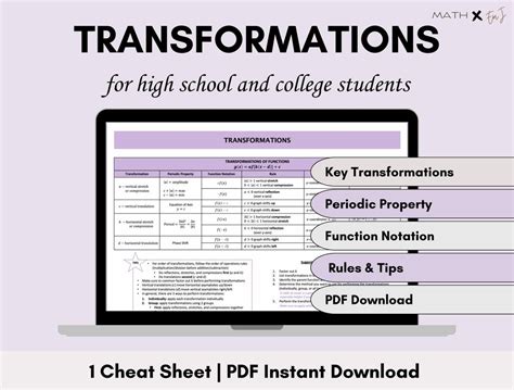 Transformations Of Functions Cheat Sheet Graphing Shifts Stretches