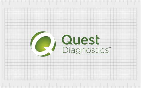 Quest Diagnostics Logo History Symbol And Meaning