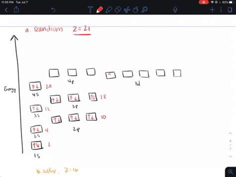 SOLVED Write The Complete Orbital Diagram For Each Of The Following Elements Using Boxes To