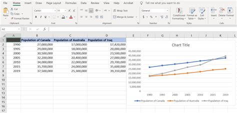 Come Creare Un Grafico A Linee In Excel Tecnobabele